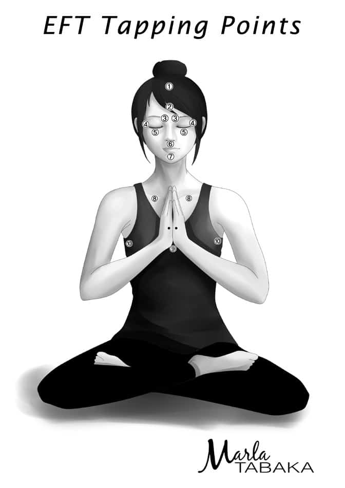 Affirmations and Emotional Freedom Techniques for Difficult Times ...