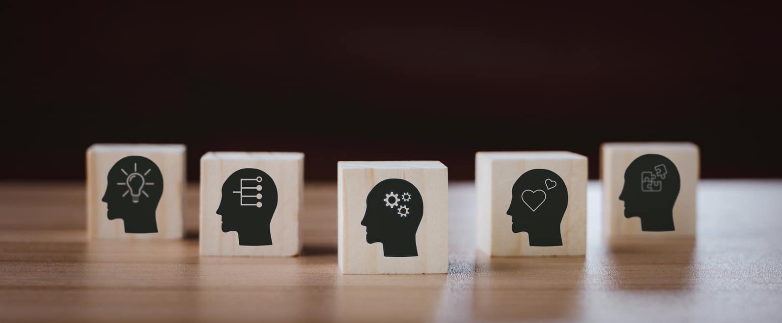 How Solid Are Your Leadership Skills? Review Your Leadership Mindset ...
